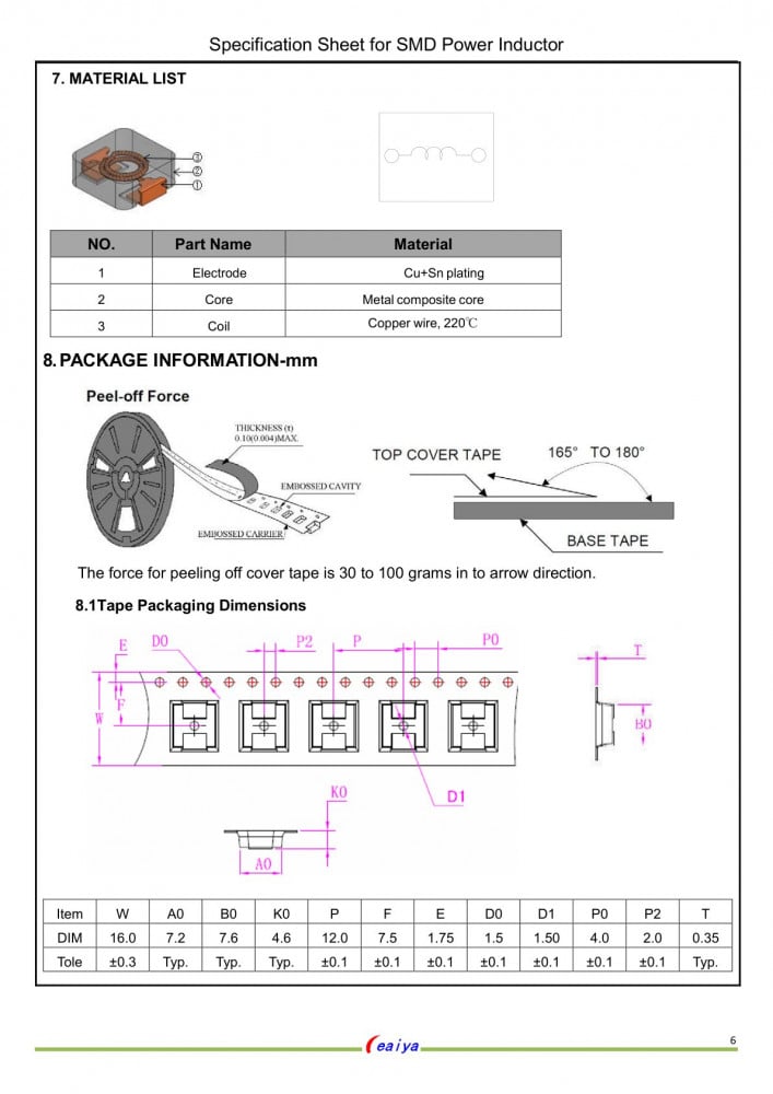 CMPI0640-330M specification page 6