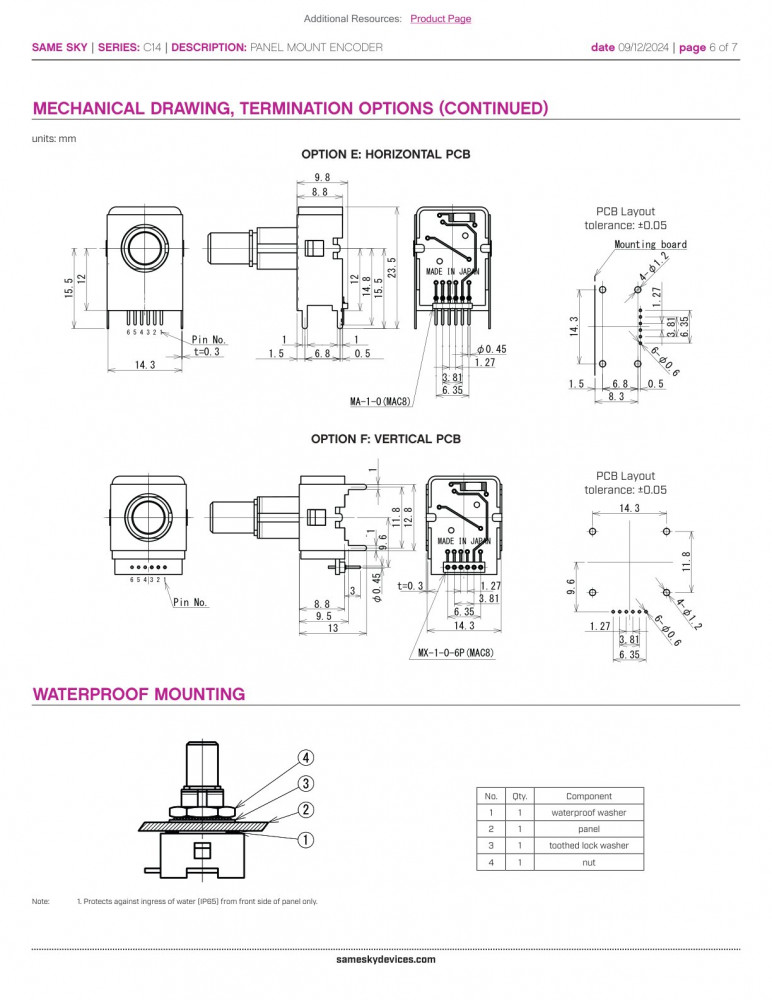 C14 encoder technical document page 6