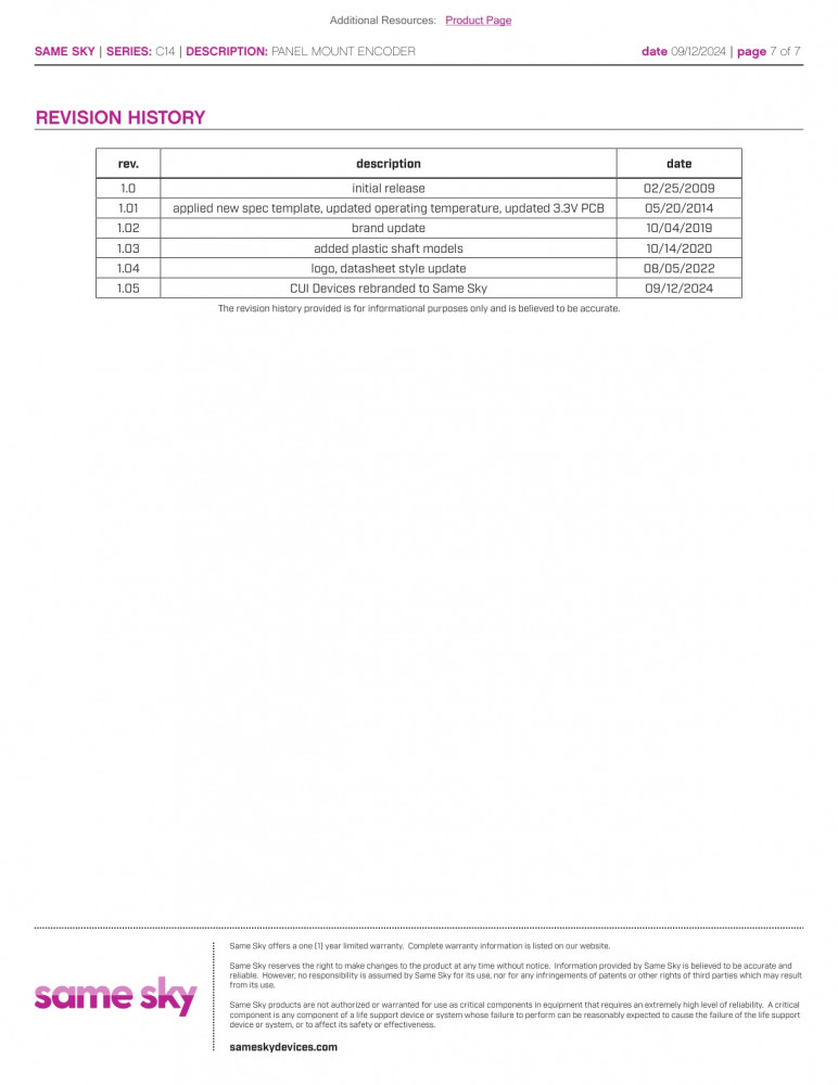C14 encoder technical document page 7