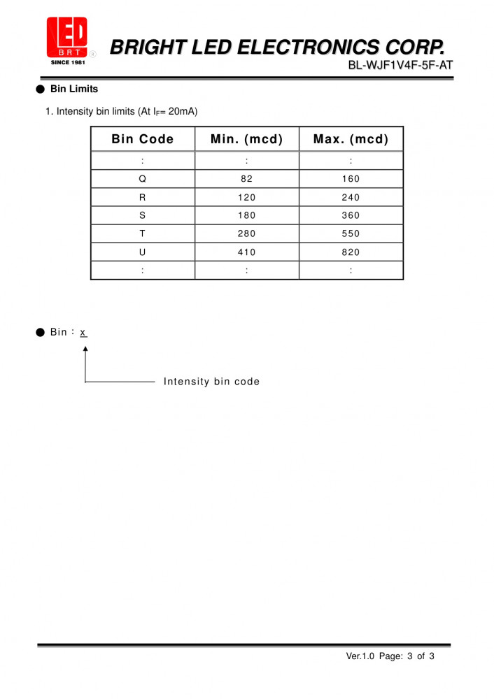 BL-WJF1V4F-5F-AT technical document page 3