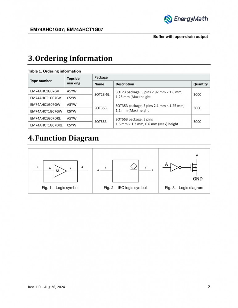 EM74AHC1G07GW datasheet page 2