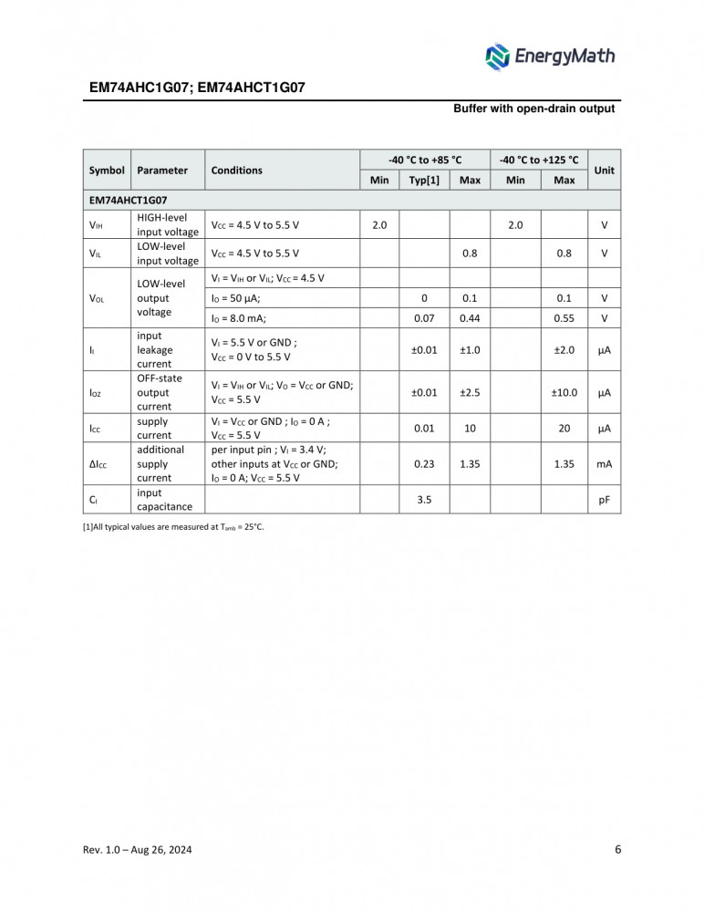 EM74AHC1G07GW datasheet page 6