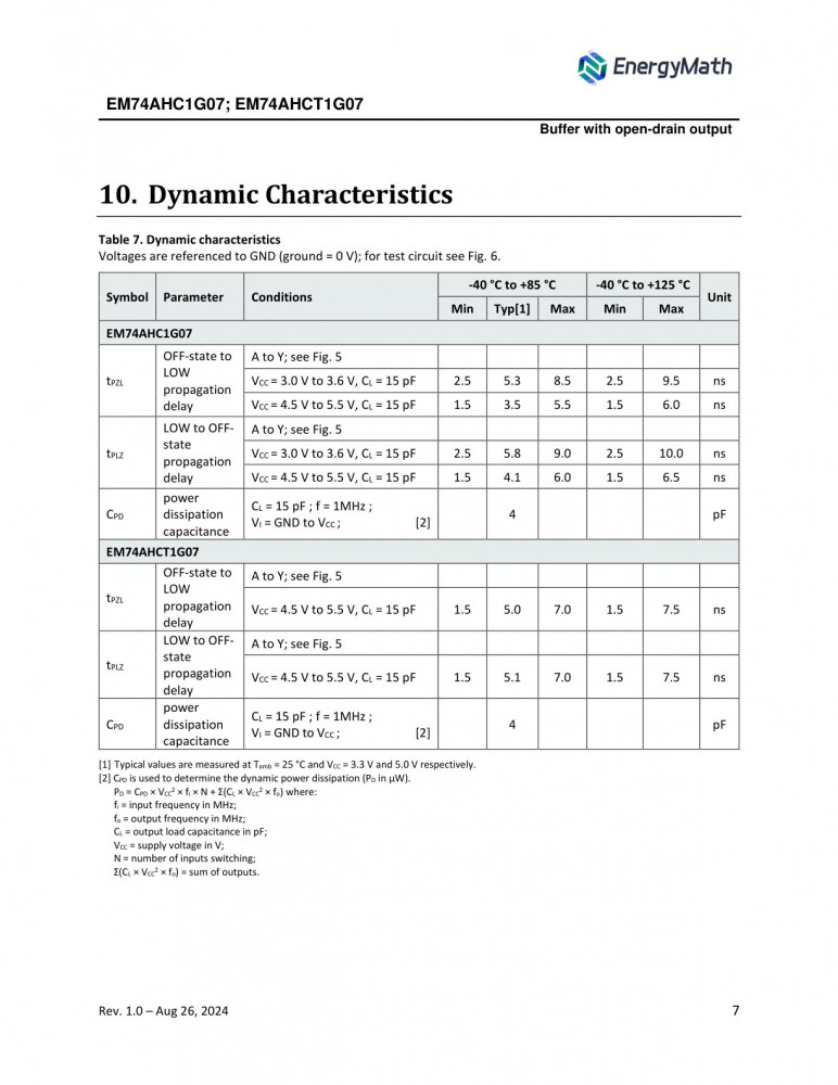 EM74AHC1G07GW datasheet page 7