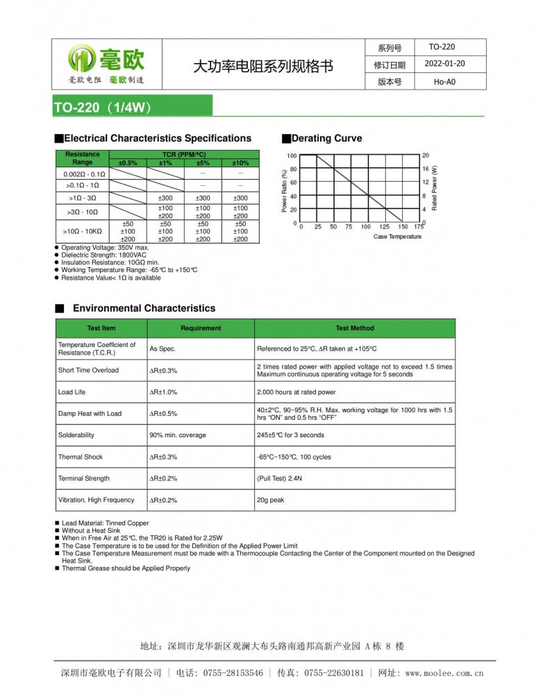 Milliohm TO-220 resistor datasheet page 2