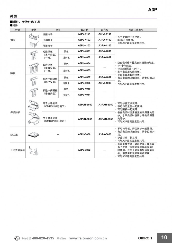 OMRON A3P datasheet page 10