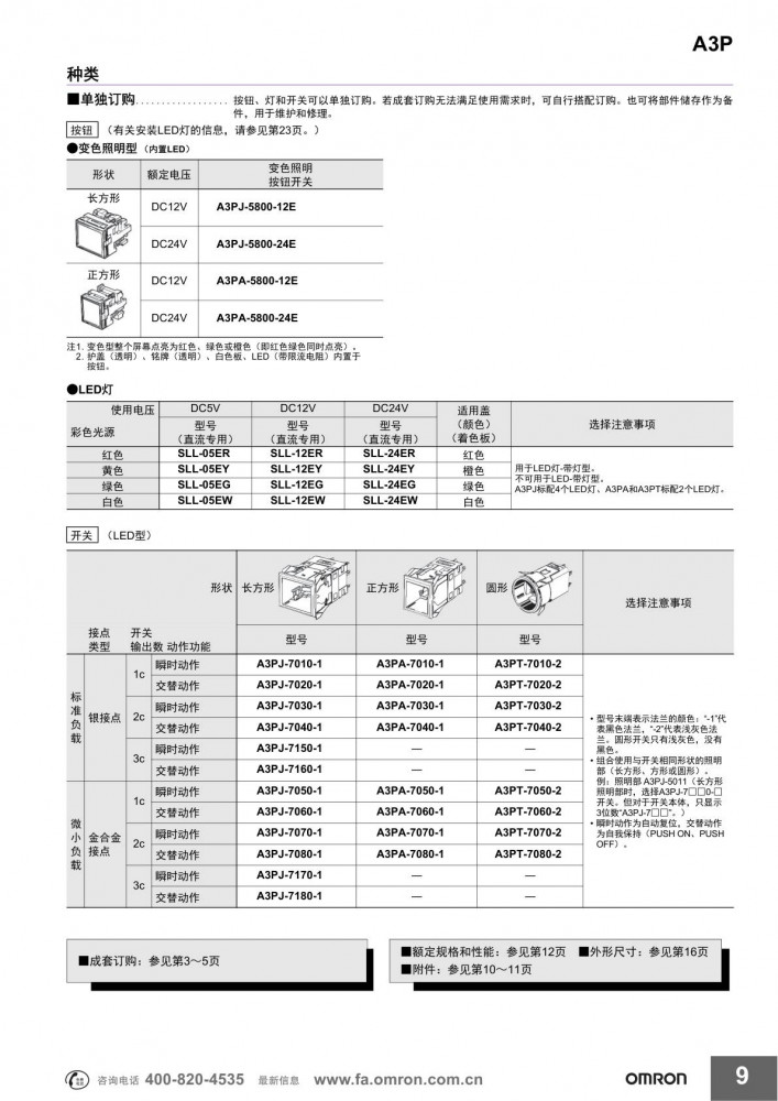 OMRON A3P datasheet page 9