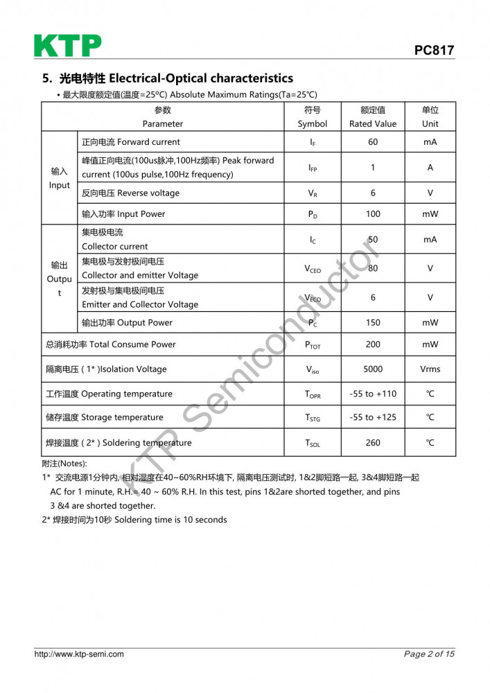 PC817-B-F-AW(KTP) datasheet page 2
