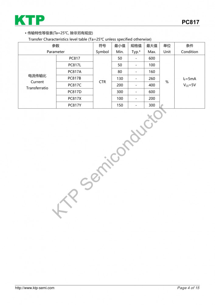 PC817-B-F-AW(KTP) datasheet page 4