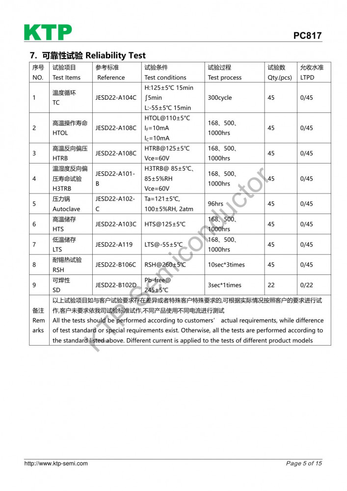 PC817-B-F-AW(KTP) datasheet page 5