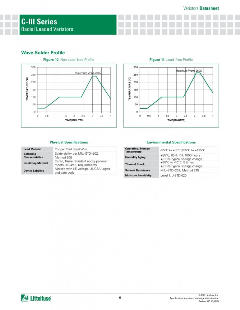 V300LA40CP datasheet page 6