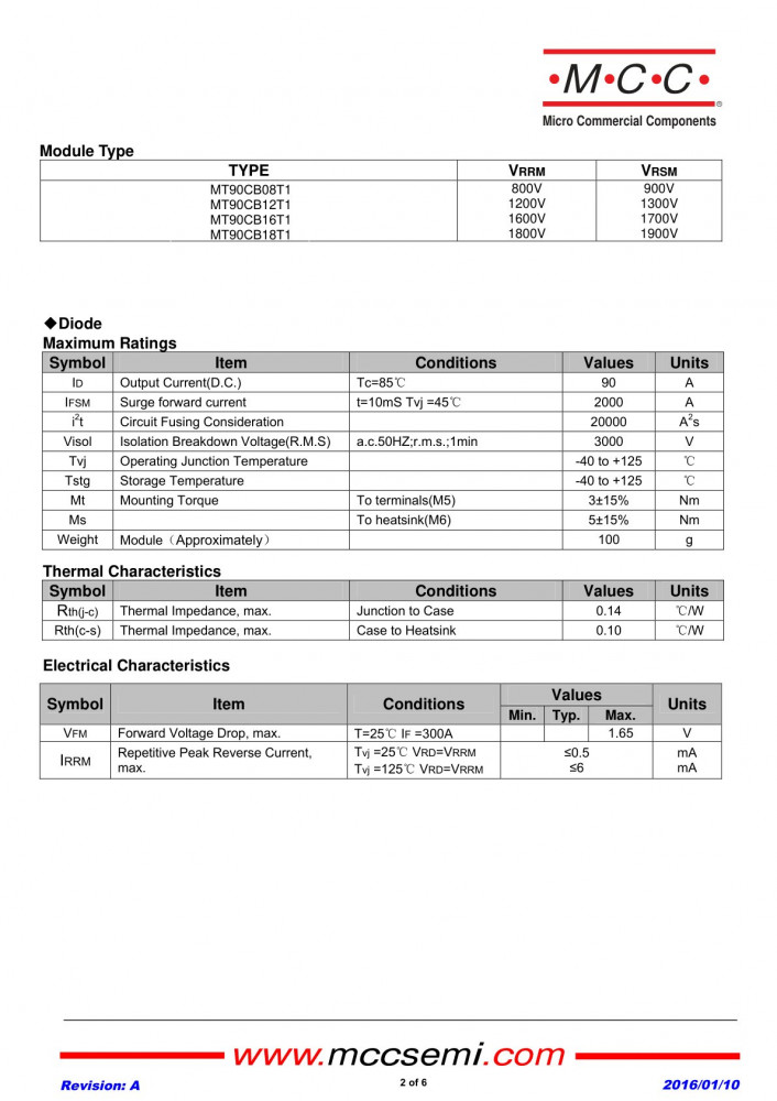 MT90CB16T1-BP datasheet page 2