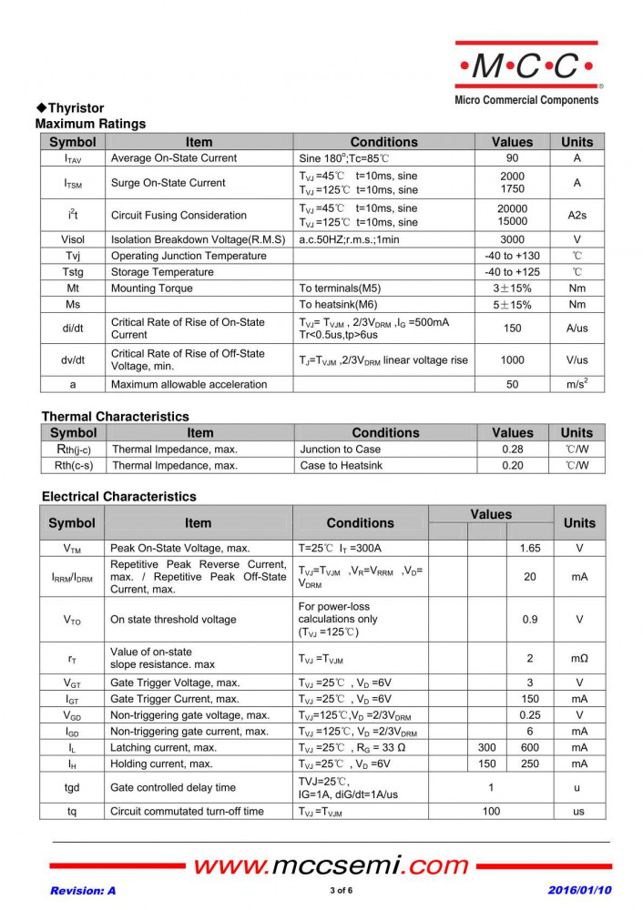 MT90CB16T1-BP datasheet page 3