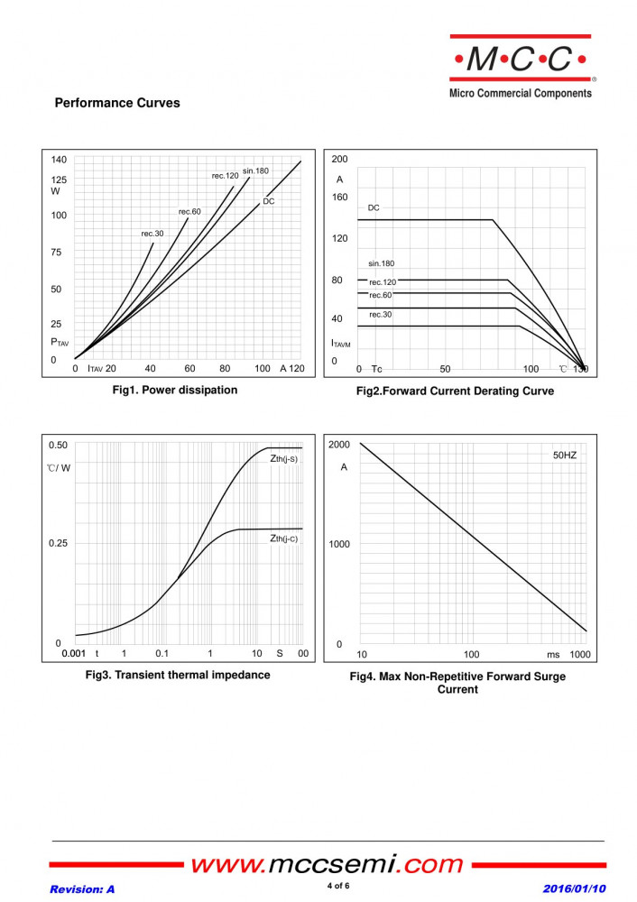 MT90CB16T1-BP datasheet page 4