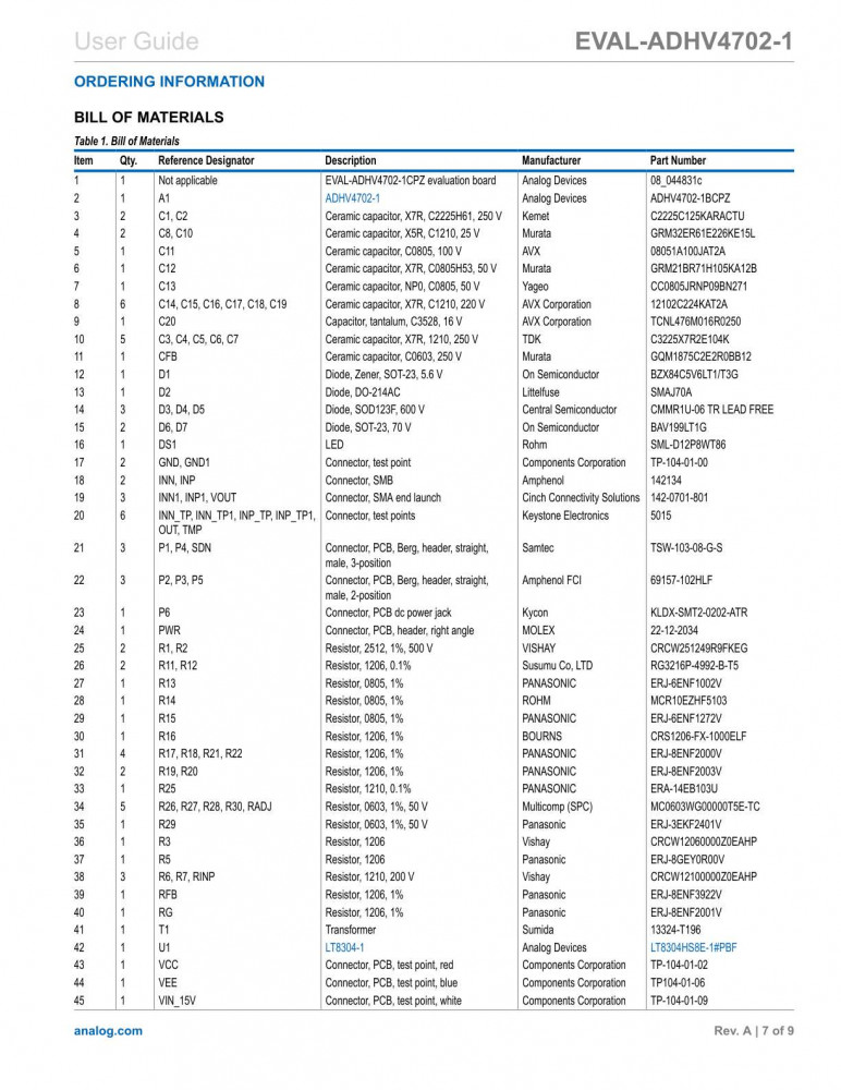 Evaluation board documentation page 7