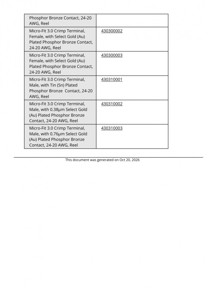 Product document image 3 for MOLEX 2130698800