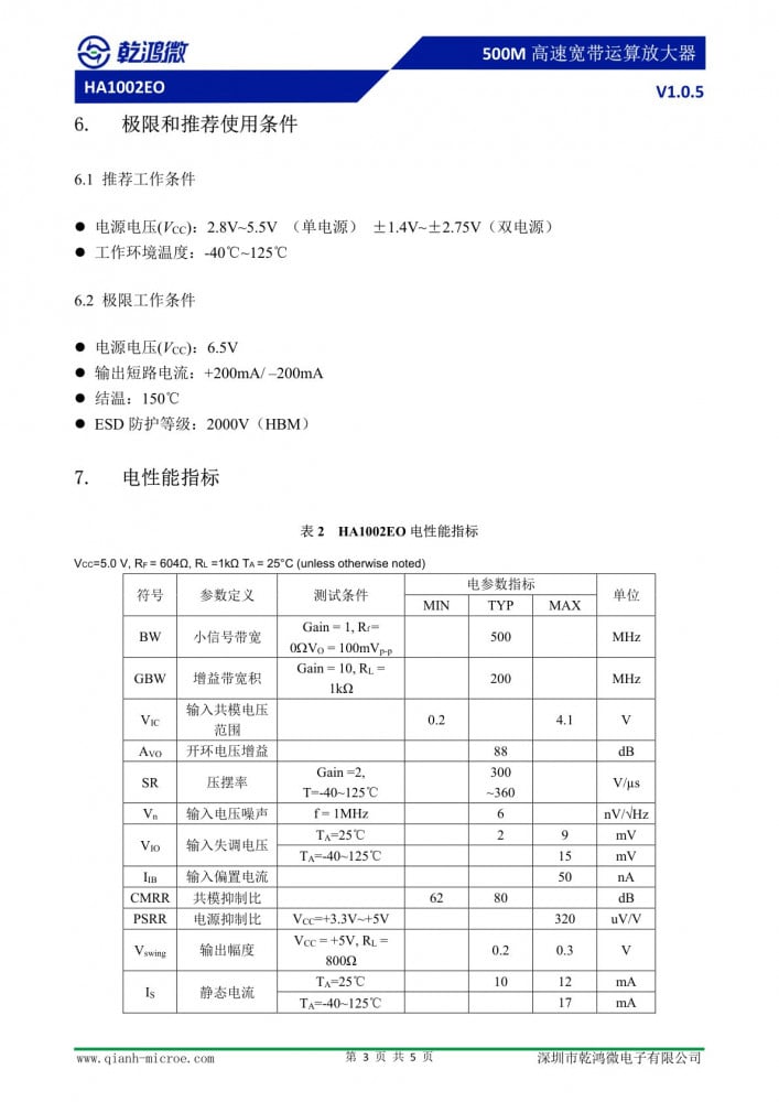 HA1002EO datasheet page 3