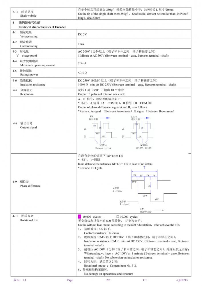 CTR R084 specification page 2