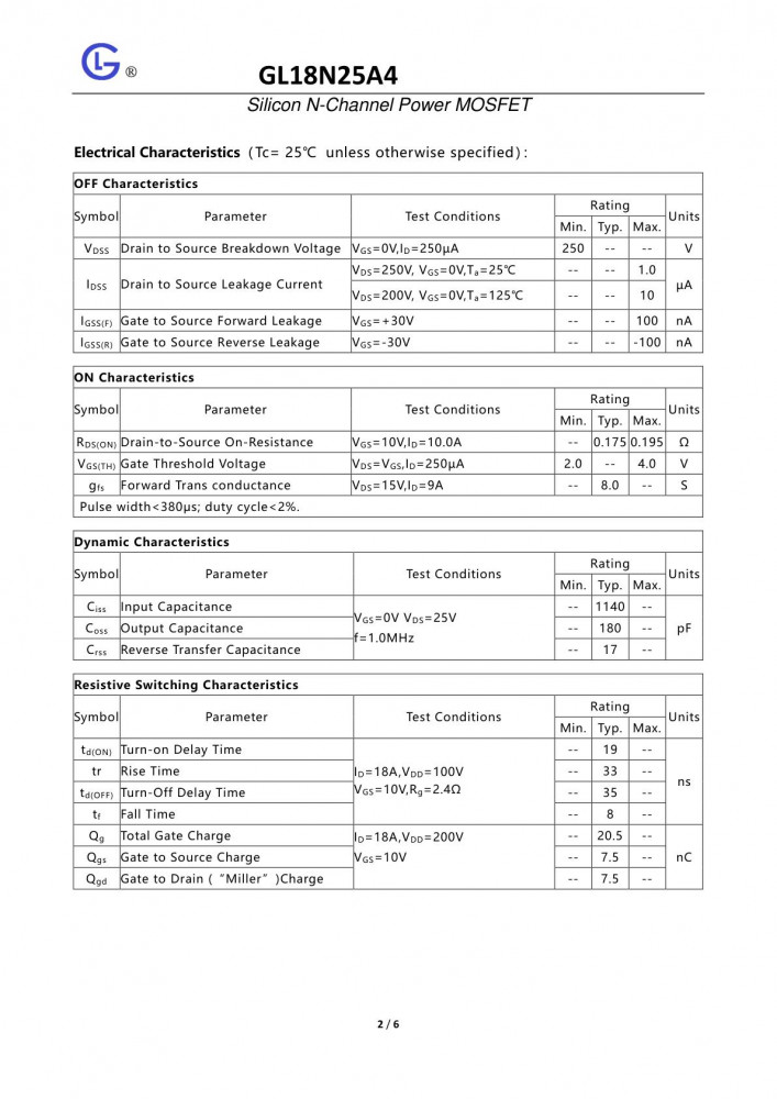 GL18N25A4 datasheet page 2