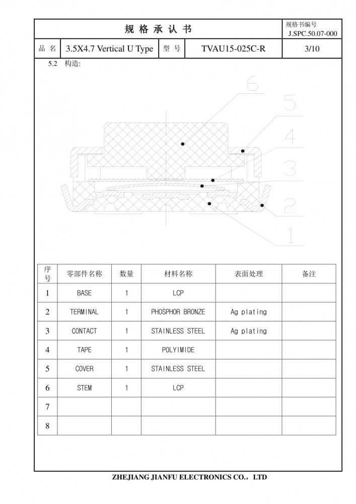 TVAU15-025C-R specification page 4