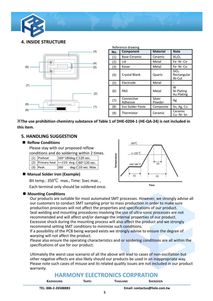 HELE X2R026000B91HZ-DEHPZ datasheet page 6