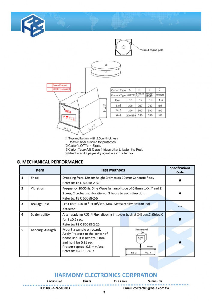 HELE X2R026000B91HZ-DEHPZ datasheet page 9