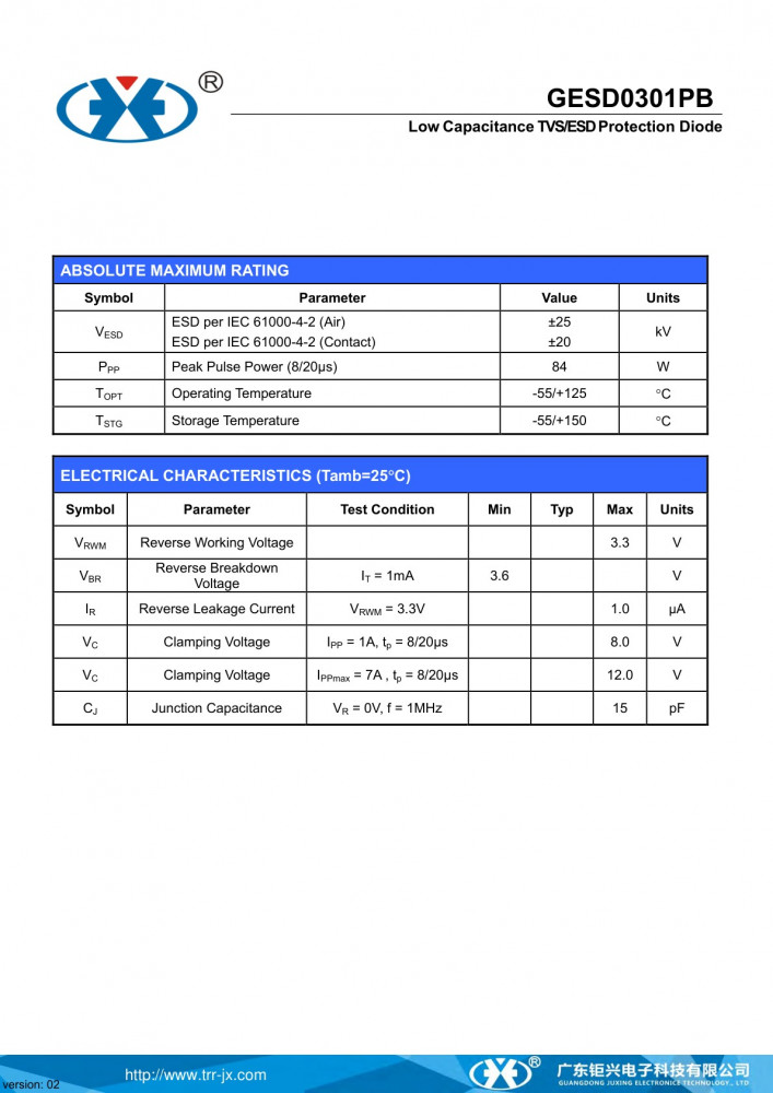 GESD0301PB datasheet page 2