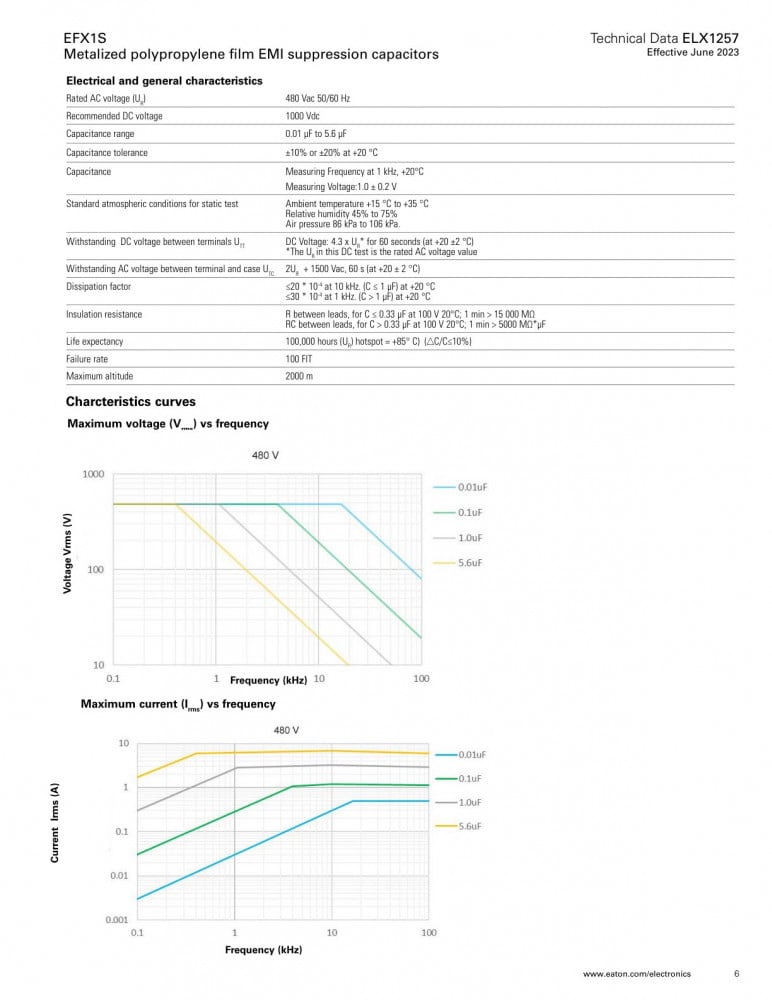 EATON EFX1S datasheet page 6