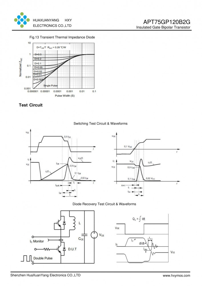 APT75GP120B2G-HXY datasheet page 5