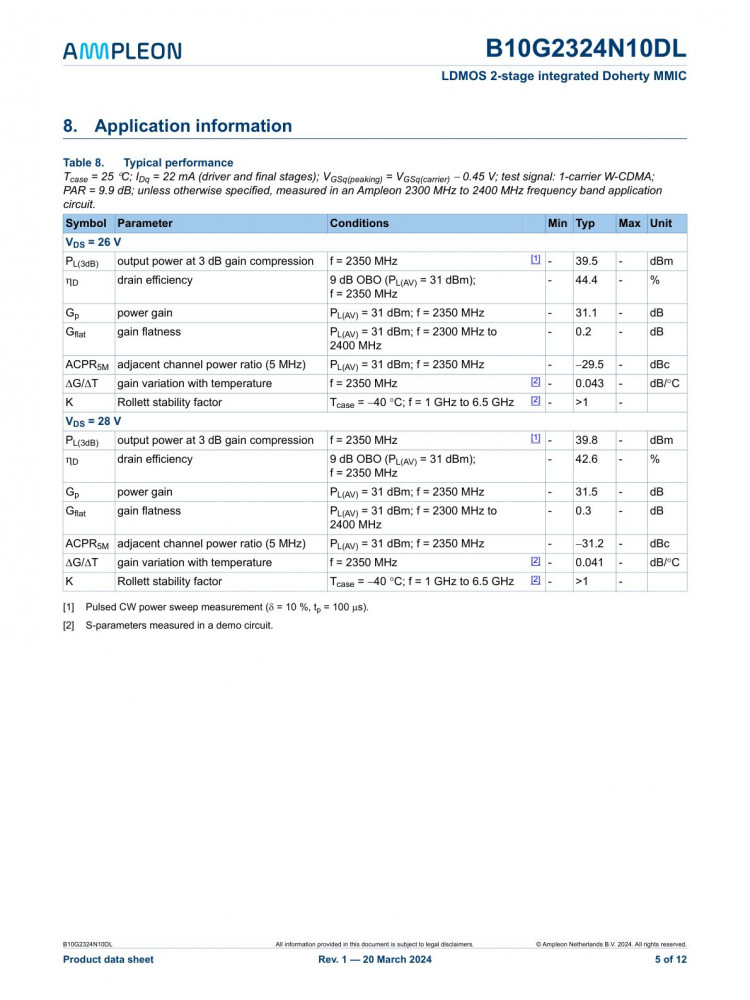 B10G2324N10DL datasheet page 5