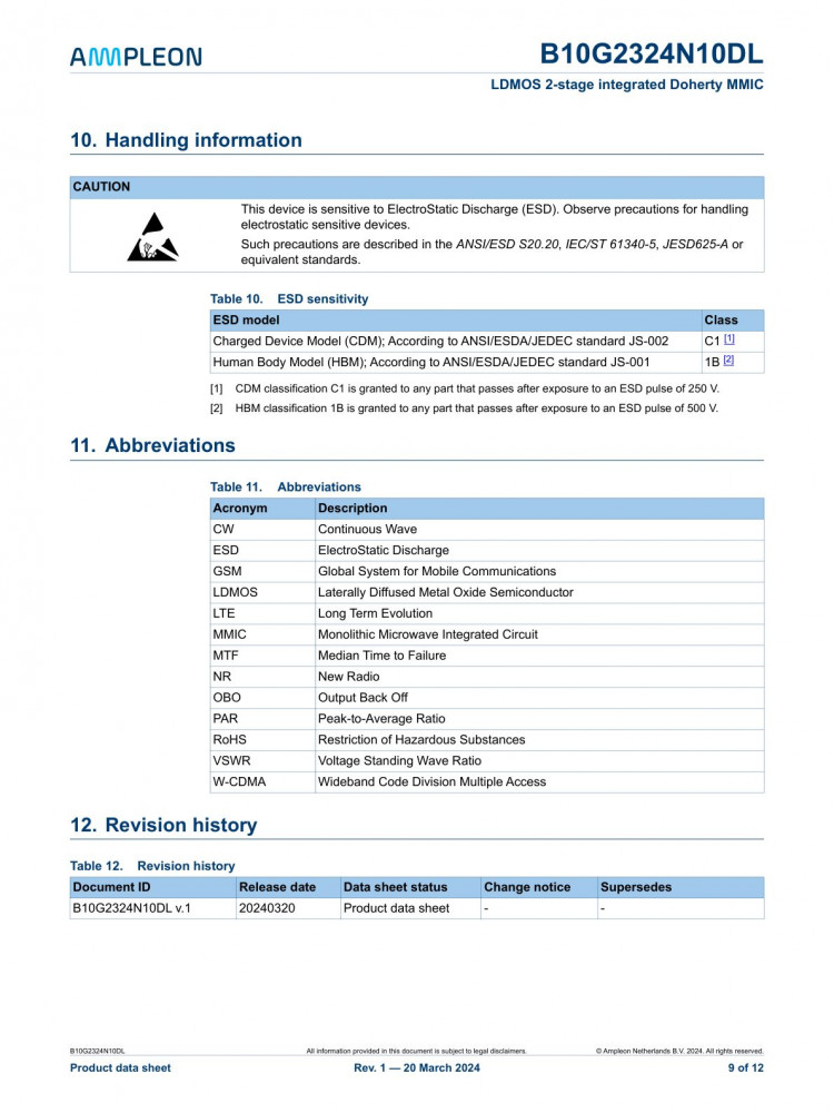B10G2324N10DL datasheet page 9