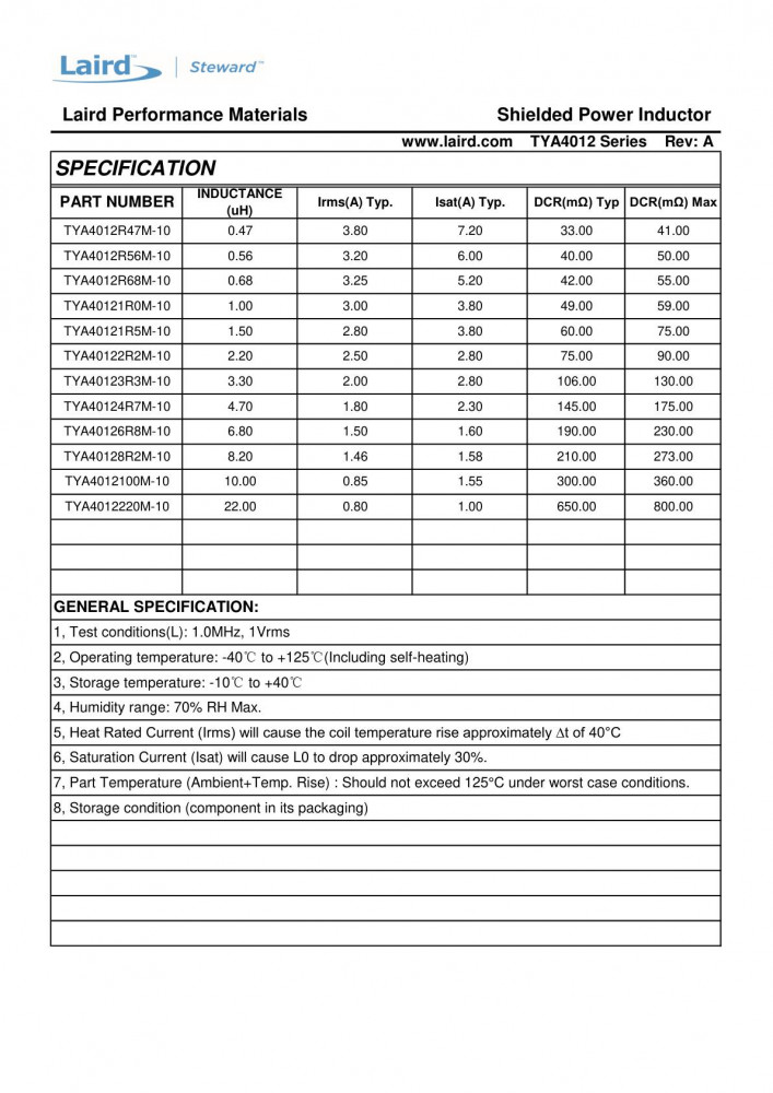 TYA4012 datasheet page 3