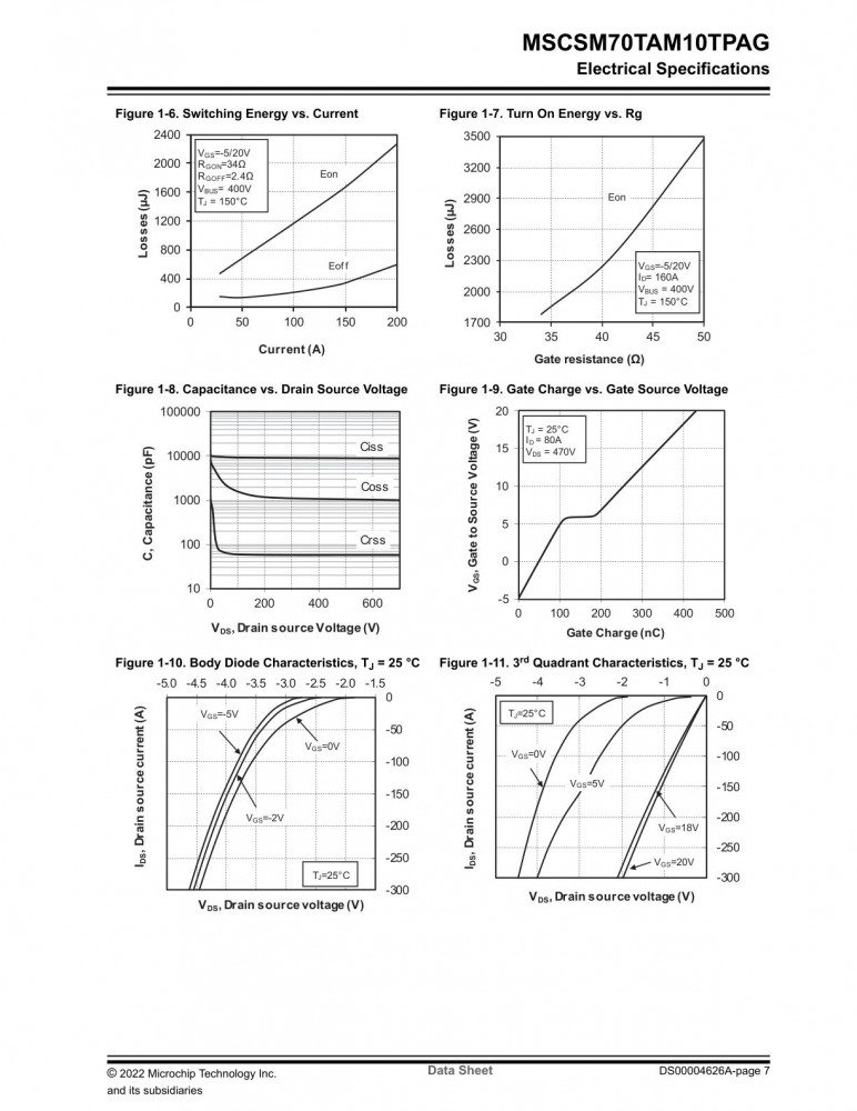 MSCSM70TAM10TPAG document page 7