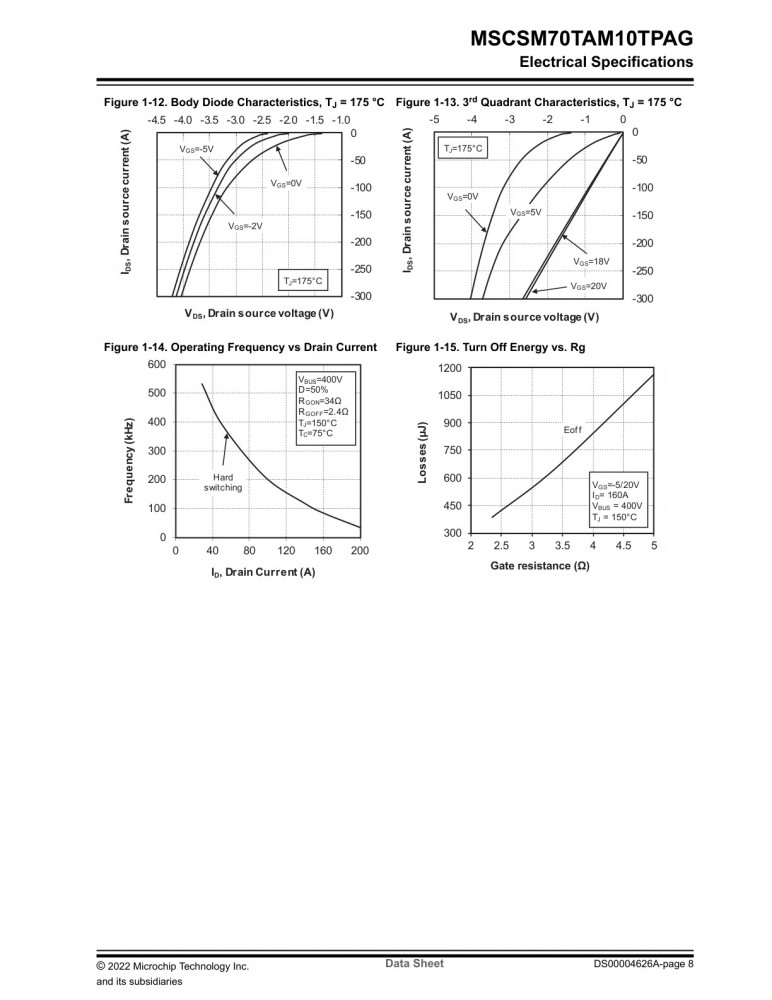 MSCSM70TAM10TPAG document page 8