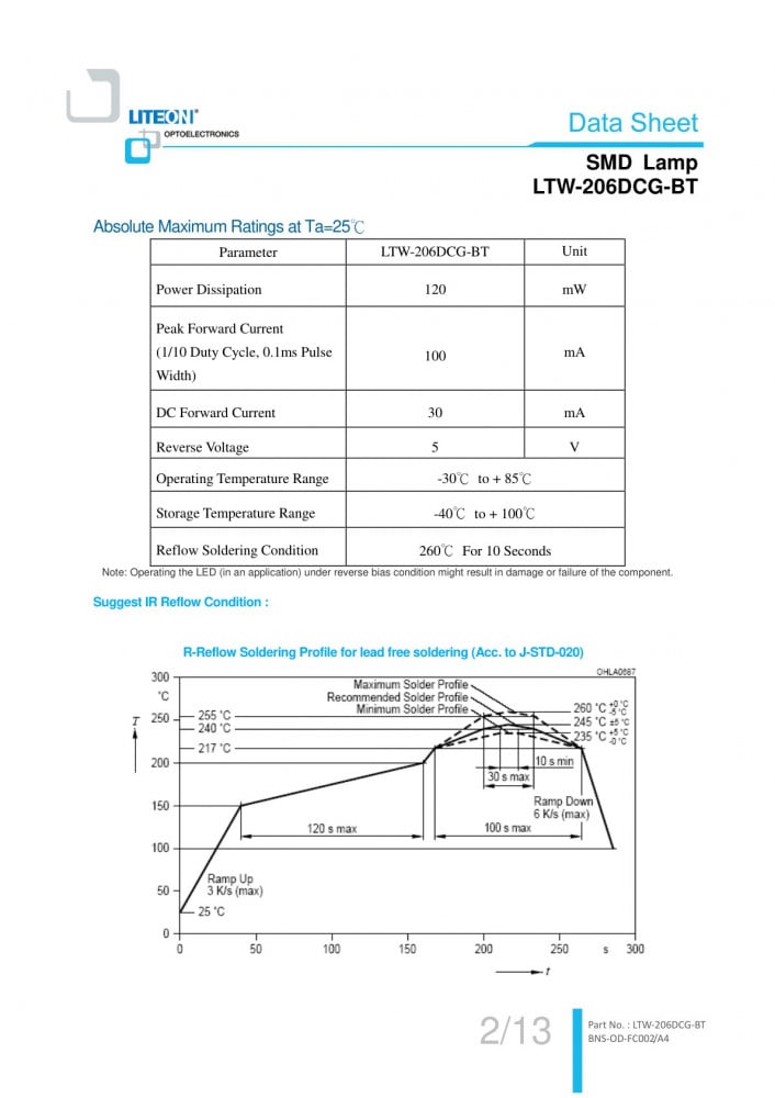 LTW-206DCG-BT datasheet page 2