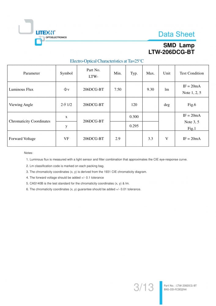 LTW-206DCG-BT datasheet page 3