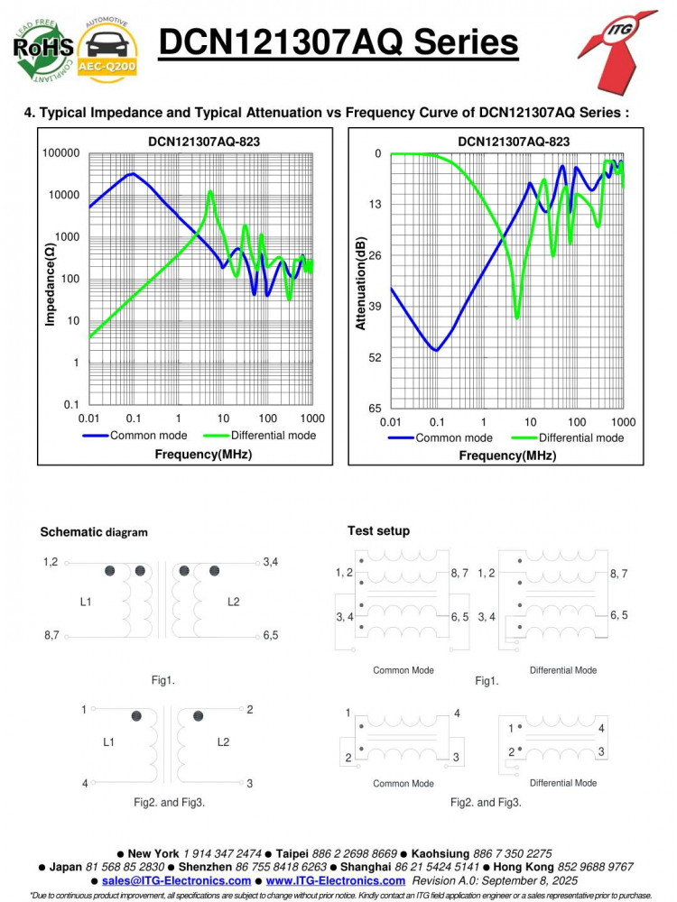 DCN121307AQ datasheet page 7
