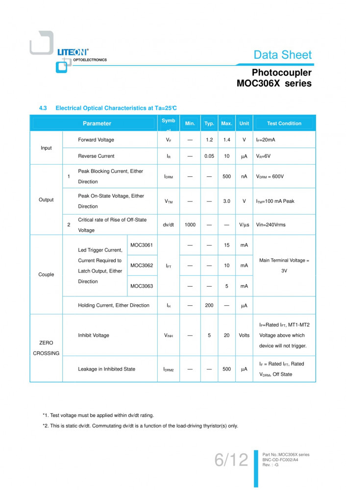 MOC3063 series datasheet page 7