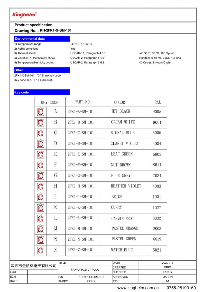 KH-2FK1-G-SM-101 product specification drawing page 2