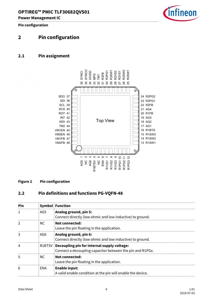 TLF30682QVS01 datasheet page 6