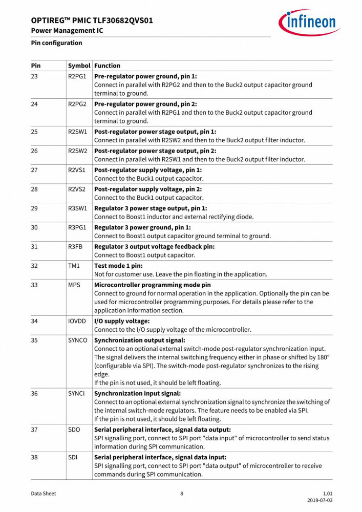 TLF30682QVS01 datasheet page 8