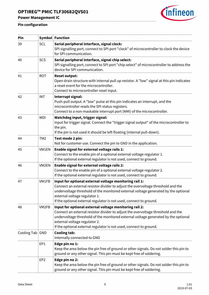 TLF30682QVS01 datasheet page 9