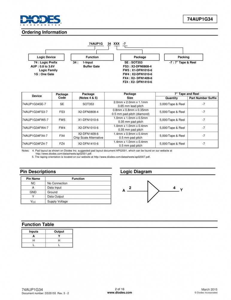 74AUP1G34FW4-7 datasheet page 2