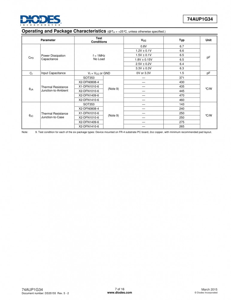 74AUP1G34FW4-7 datasheet page 7