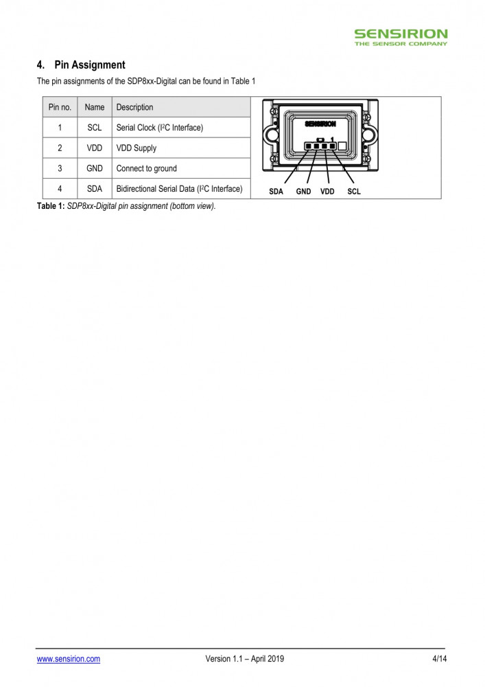 SDP8xx digital differential pressure sensor datasheet page 4