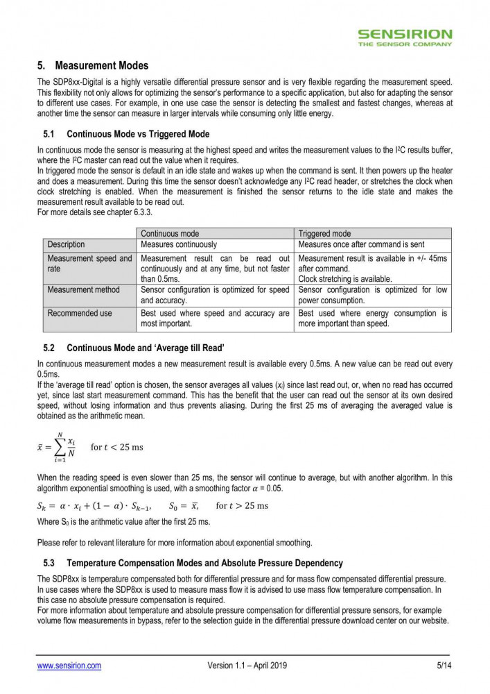 SDP8xx digital differential pressure sensor datasheet page 5