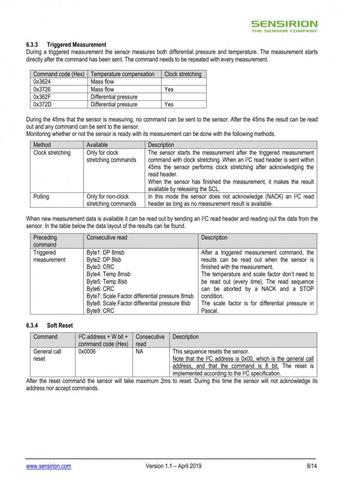 SDP8xx digital differential pressure sensor datasheet page 8