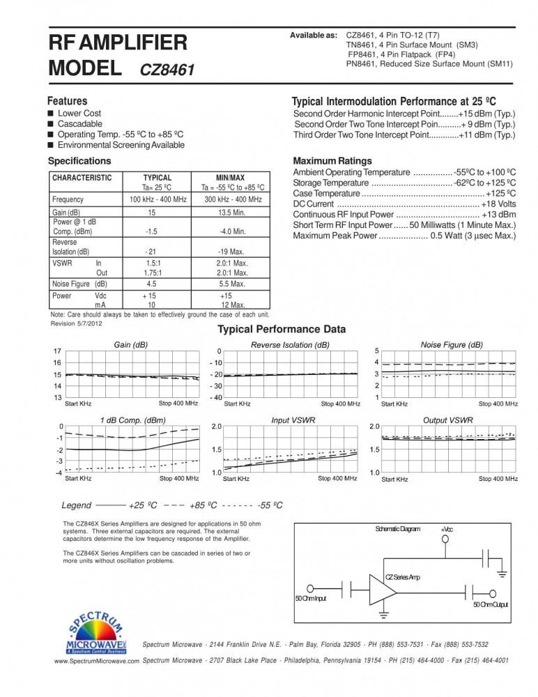 CZ8461 technical documentation page