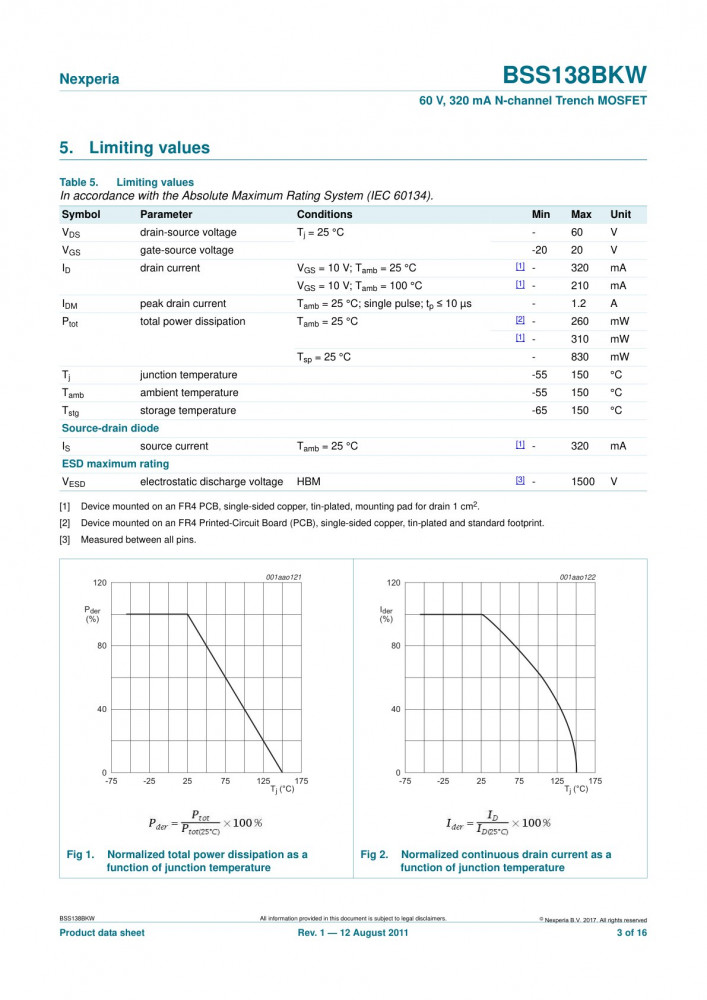 BSS138BKW datasheet page 3