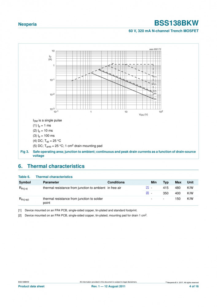 BSS138BKW datasheet page 4