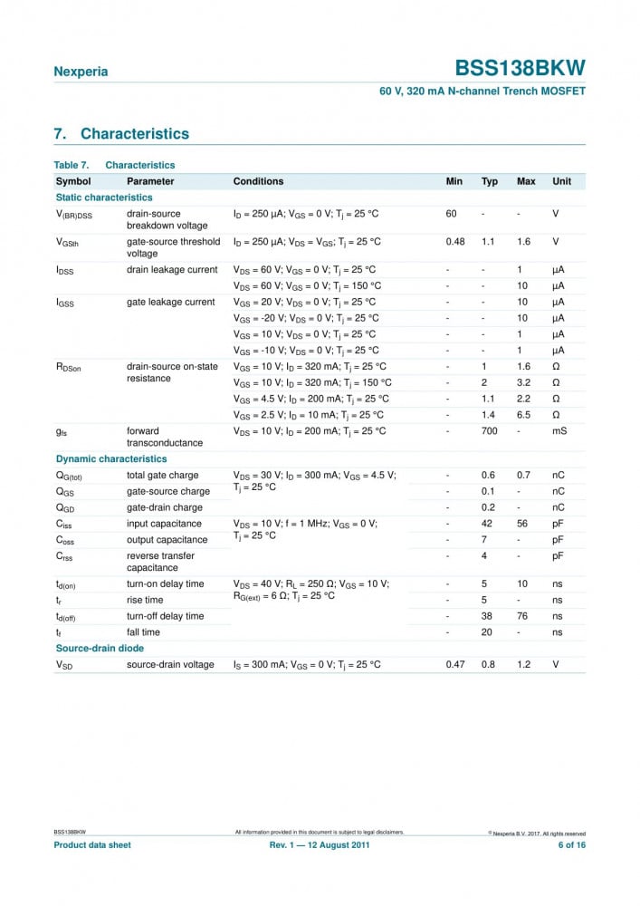 BSS138BKW datasheet page 6
